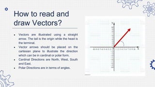 GenPhy1W2L1 Scalar and Vector.pptx | Physics | Science
