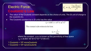 Gen Phy 2 Q1L3 Electric Charge and Coulumb's Law.pptx
