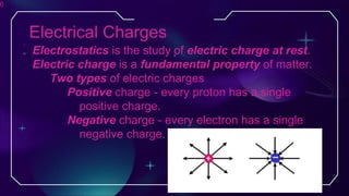 Gen Phy 2 Q1L3 Electric Charge and Coulumb's Law.pptx
