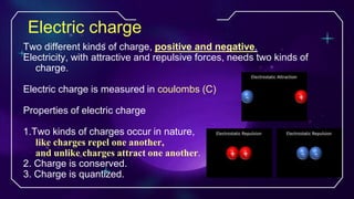 Gen Phy 2 Q1L3 Electric Charge and Coulumb's Law.pptx