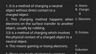 GENERAL PHYSICS 2 and 1 for Senior High School.pptx
