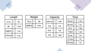 GenPhysics-measurement-Units-Conversion-and-Scientific-Notation.pptx