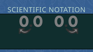 GenPhysics-measurement-Units-Conversion-and-Scientific-Notation.pptx