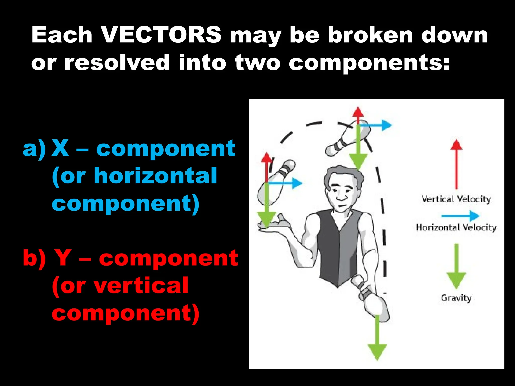 GeneralPhysics1-Component of Vector.pptx