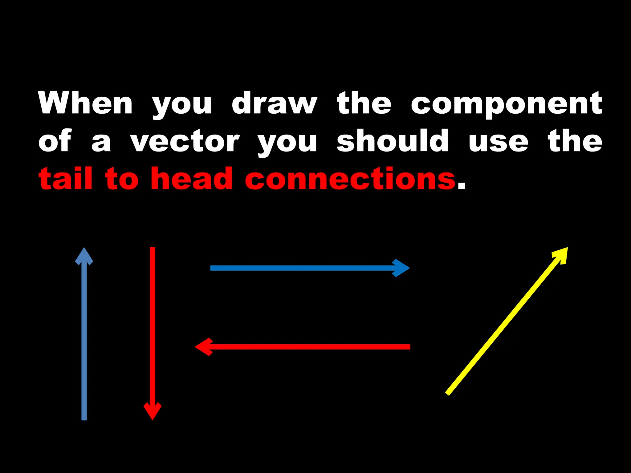 GeneralPhysics1-Component of Vector.pptx