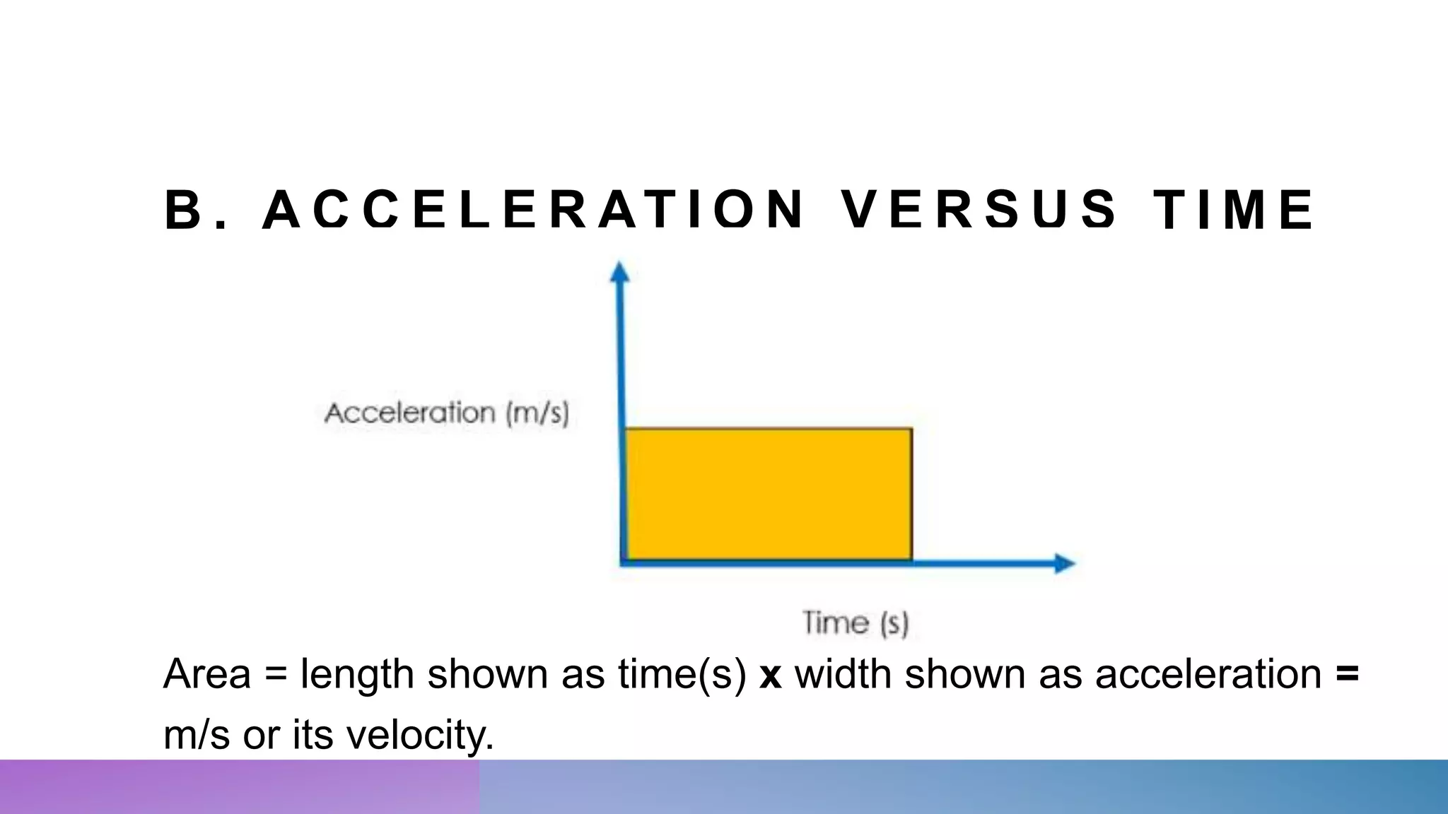 GEN PHYSICS 1 WEEK 2 KINEMATICS IN ONE DIMENSION.pptx