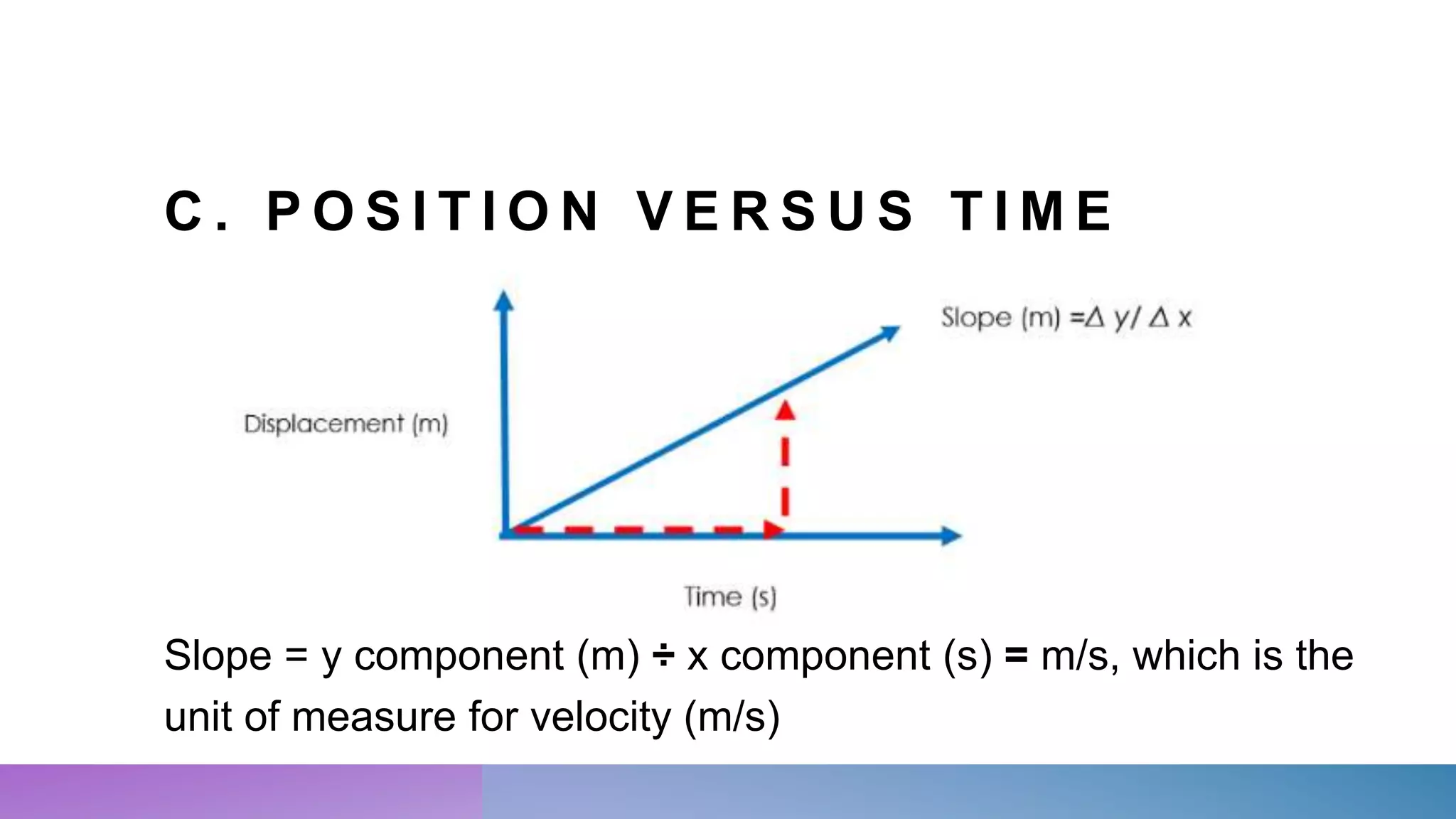 GEN PHYSICS 1 WEEK 2 KINEMATICS IN ONE DIMENSION.pptx
