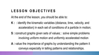 GEN PHYSICS 1 WEEK 2 KINEMATICS IN ONE DIMENSION.pptx