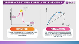 GEN PHYSICS 1 WEEK 2 KINEMATICS IN ONE DIMENSION.pptx