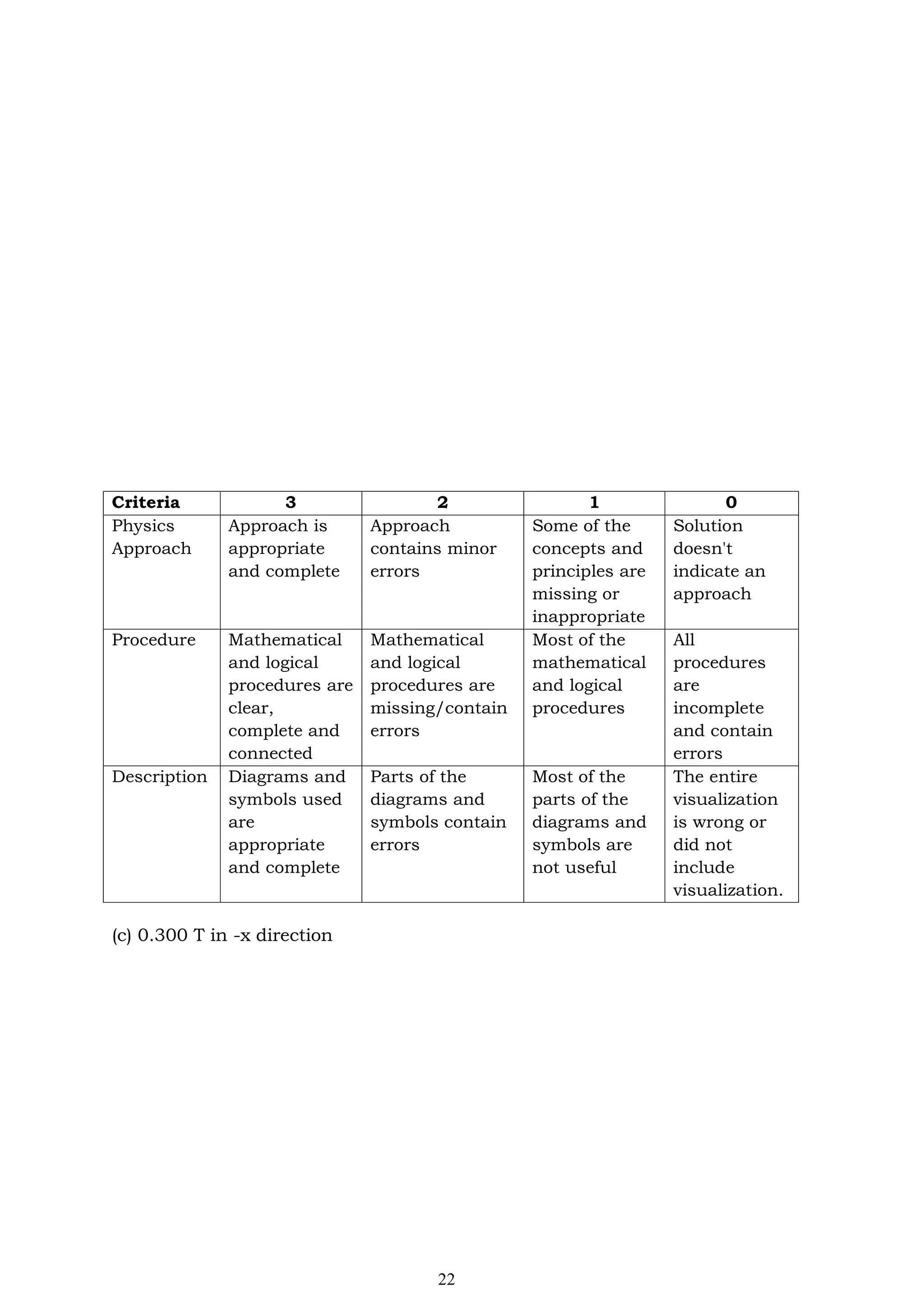 GenPhysics2_Module-6.pdf