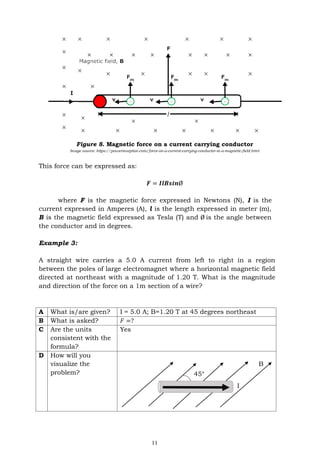 GenPhysics2_Module-6.pdf