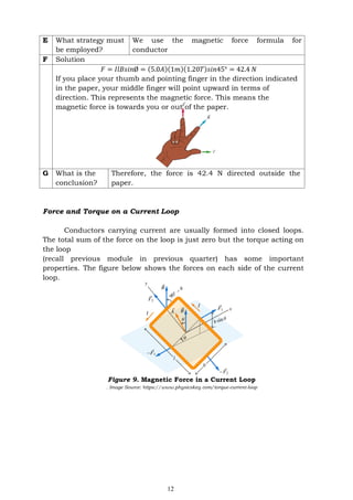 GenPhysics2_Module-6.pdf