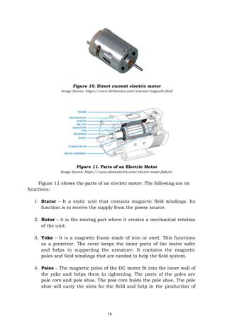 GenPhysics2_Module-6.pdf