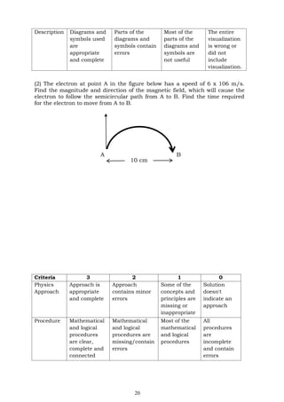 GenPhysics2_Module-6.pdf