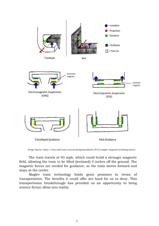 GenPhysics2_Module-6.pdf