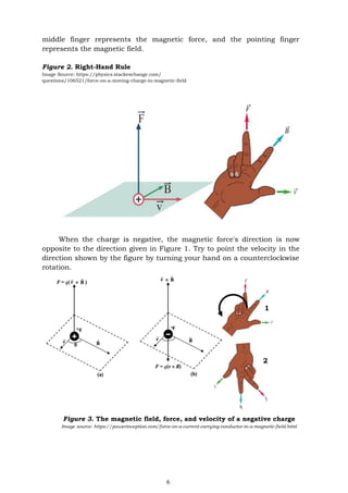 GenPhysics2_Module-6.pdf