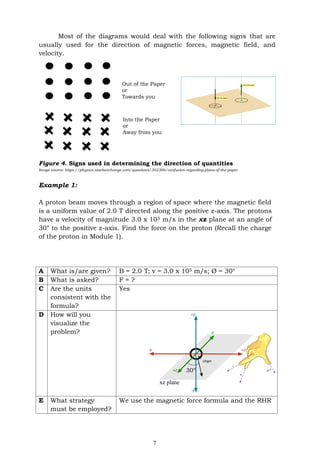 GenPhysics2_Module-6.pdf