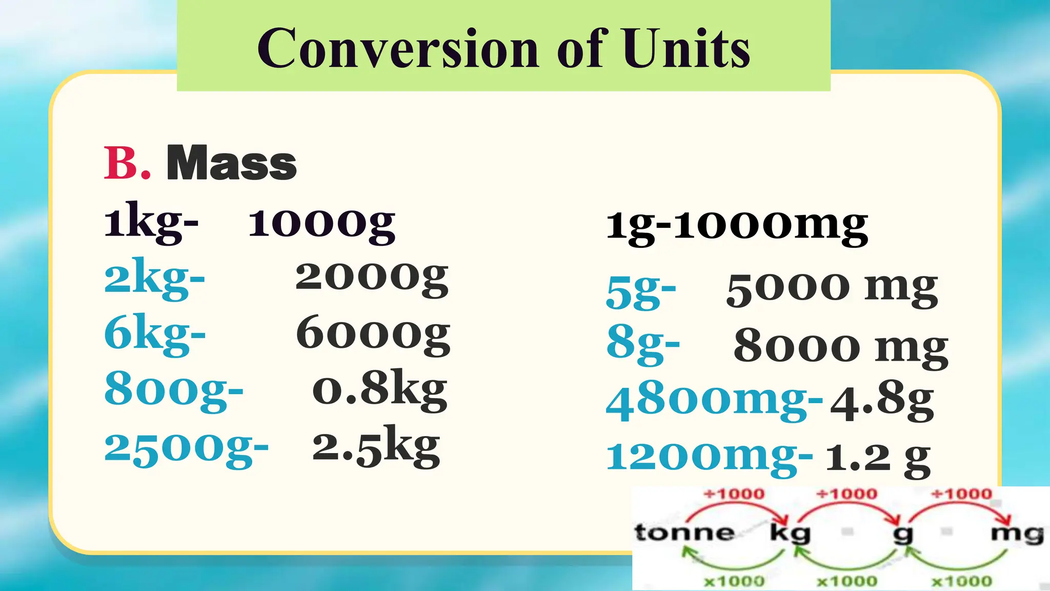 General Physics Conversion of Units.pptx