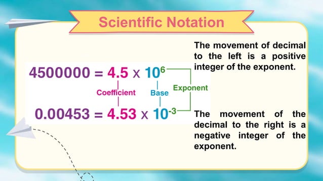 General Physics Conversion of Units.pptx | Participant Sports | Fitness ...