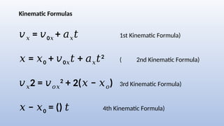GENERAL PHYSICS 1 FOR STEM shs Q1_W2.pptx