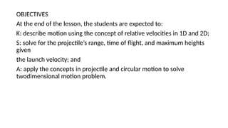 GENERAL PHYSICS 1 FOR STEM SHS Q1_W3.pptx