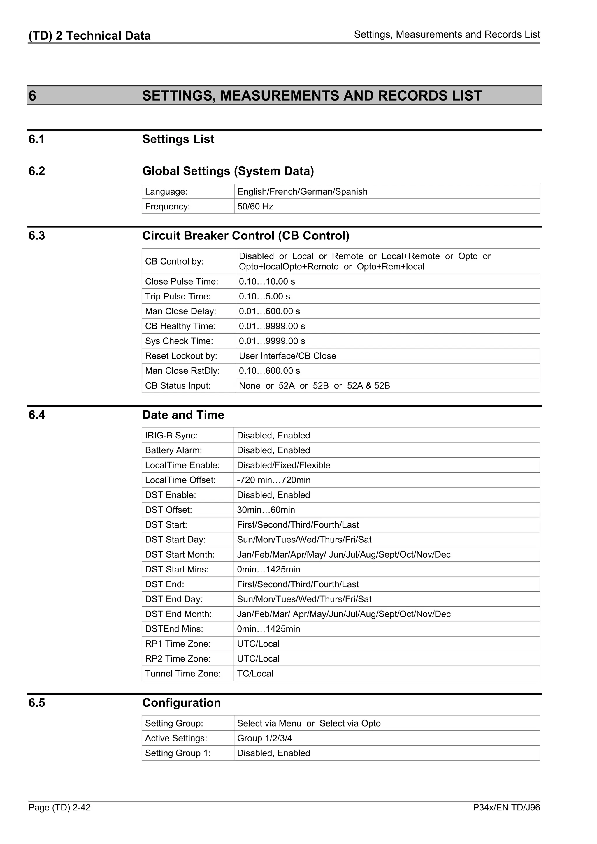 Gen_prot_p345_manual.pdf