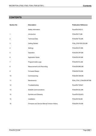 Gen_prot_p345_manual.pdf