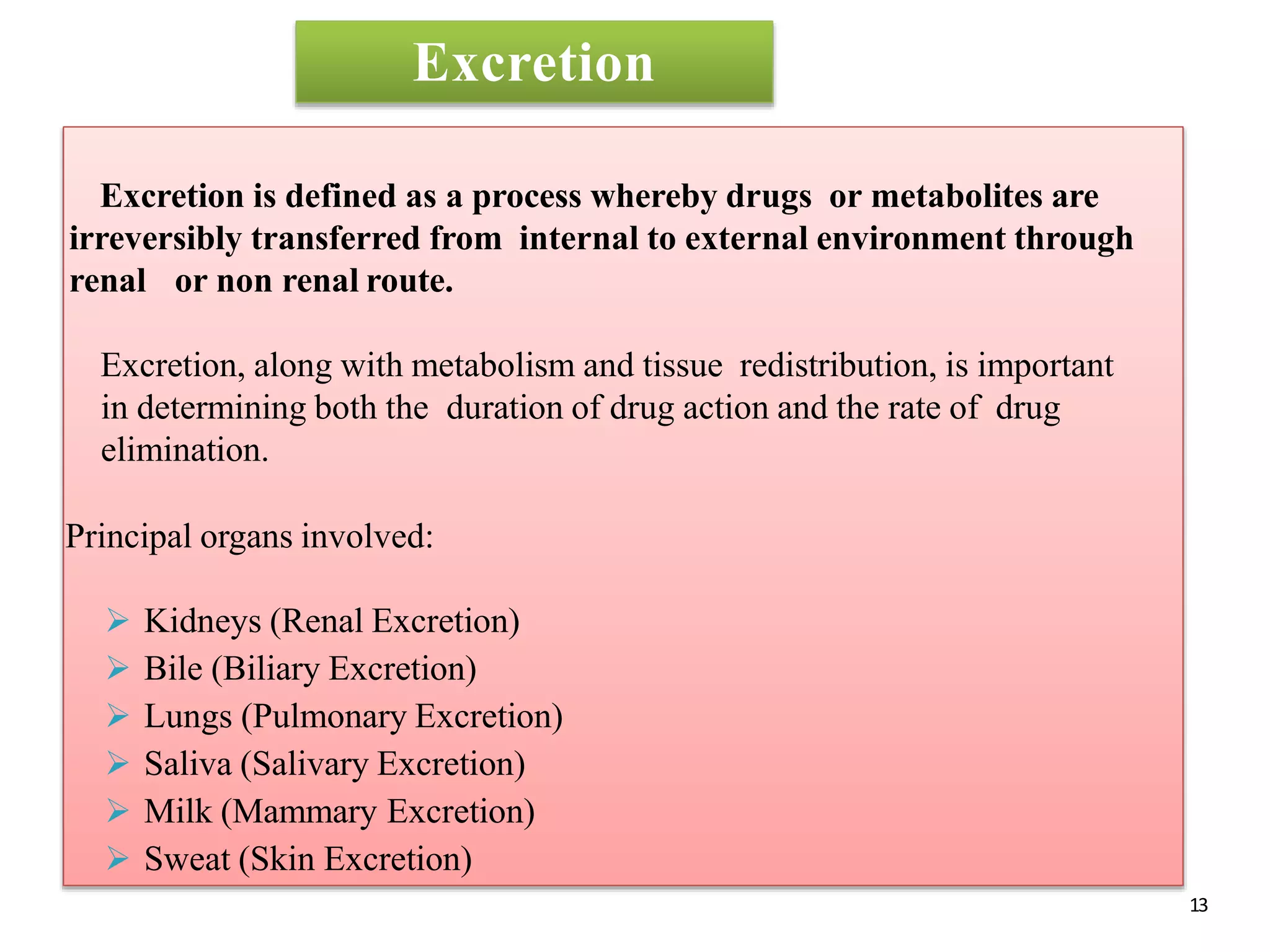 Genral pharmacology | PPTX