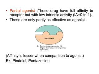Genral pharmacology | PPT