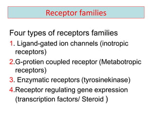 Genral pharmacology | PPTX