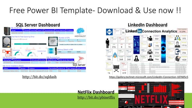 General Presentation - DIAD and AIAD, Dashboard and Apps | PDF ...