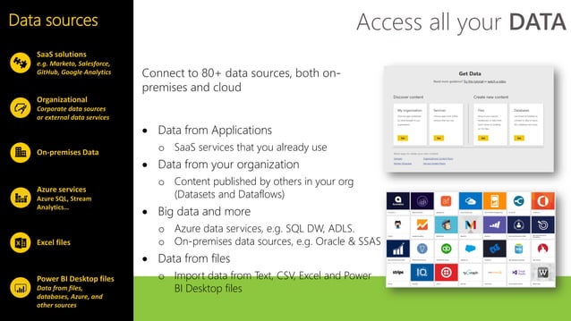 General Presentation - DIAD and AIAD, Dashboard and Apps | PDF ...