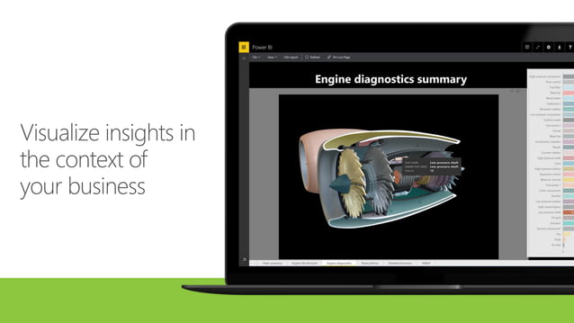 General Presentation - DIAD and AIAD, Dashboard and Apps | PDF ...