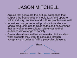 Genre theory | PPTX