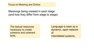 Genre based approach | PPTX