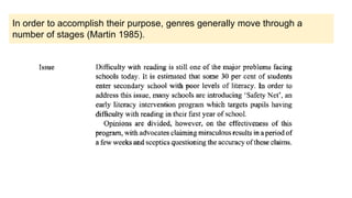 Genre based approach | PPTX