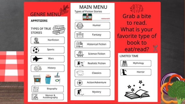 Book Tasting Slides-Genre for classrooms | PPTX | Books and Literature