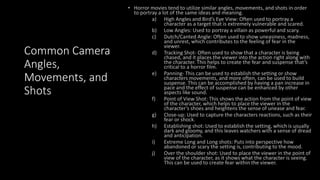 Genre-Horror Movie Blog.pptx