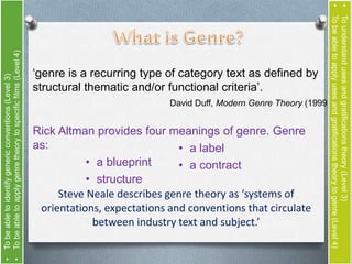 Introduction to Genre Thoery | PPTX | Science Fiction | Genres