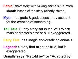 Genre lesson-2 | PPT