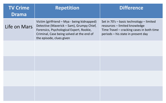 Genre and Steve Neale intro | PPT