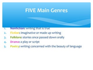 Genre summary ppt | PPT