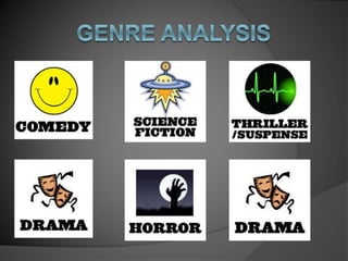Genre analysis | PPTX