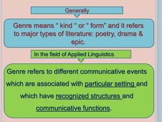 Genre Analysis | PPTX