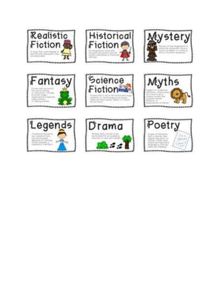 Genre analysis | DOCX