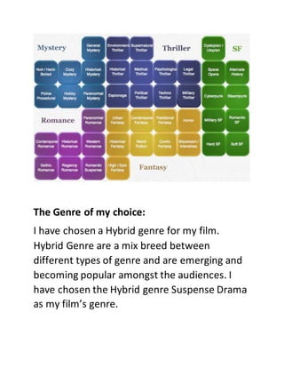 Genre analysis | DOCX