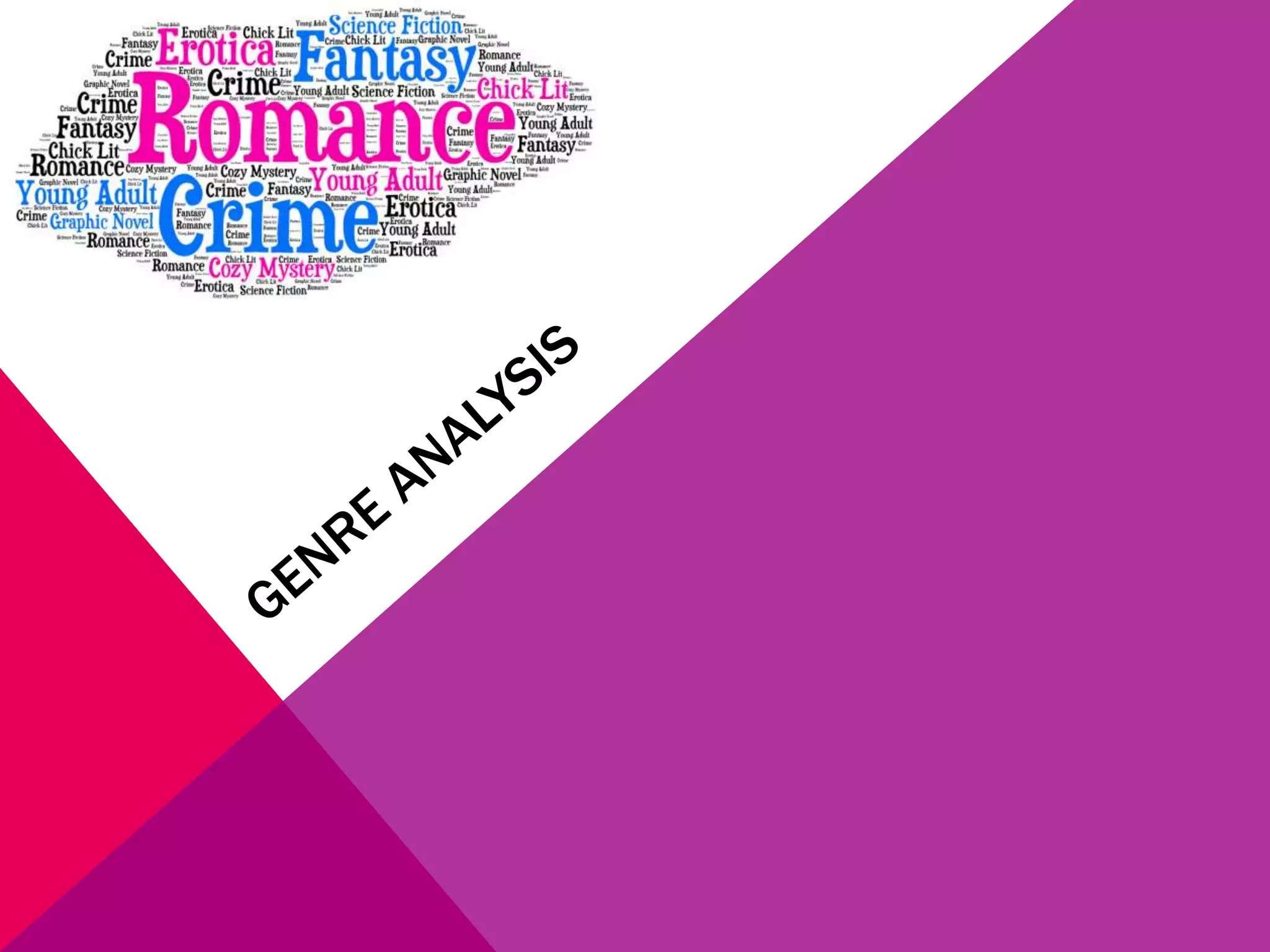 Genre analysis | PPTX