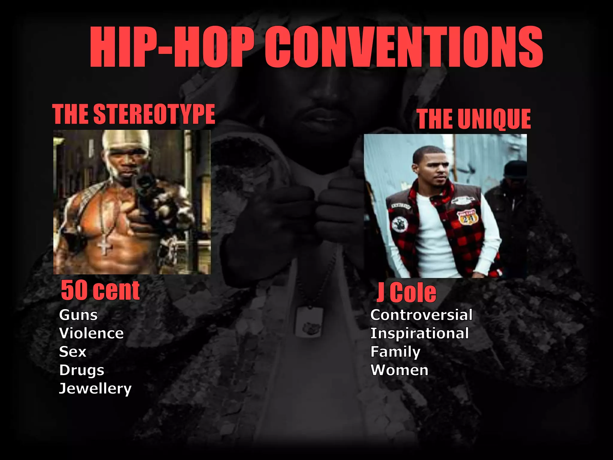 Hip Hop Genre analysis convetions | PPT