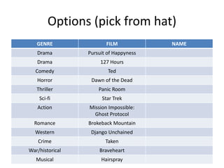 Genre analysis of film trailers | PPTX