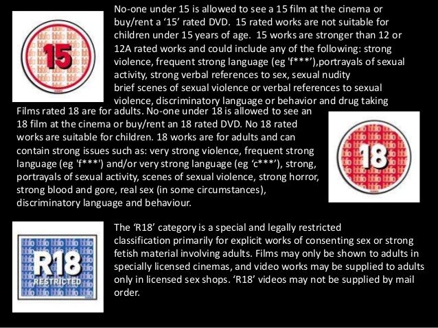 Genre and Age Rating of Film